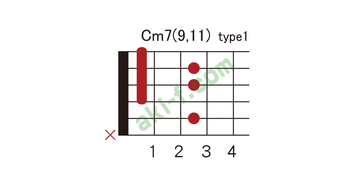 Cm7 9 11 コードの押さえ方 | ギターコードブック