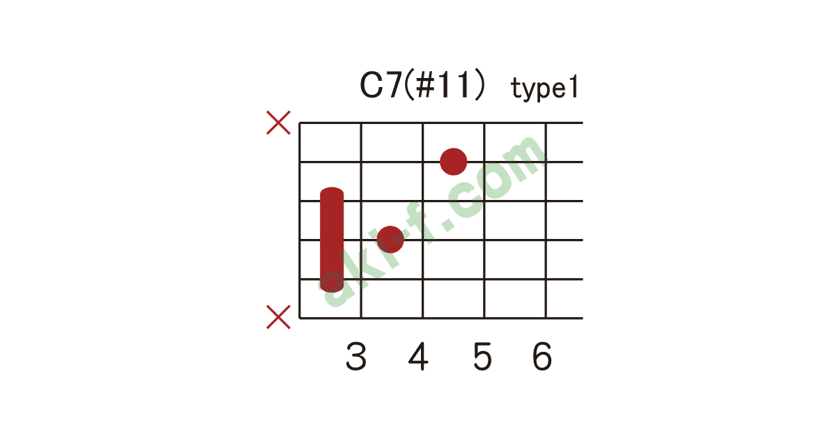 C7 #11 コードの押さえ方 | ギターコードブック