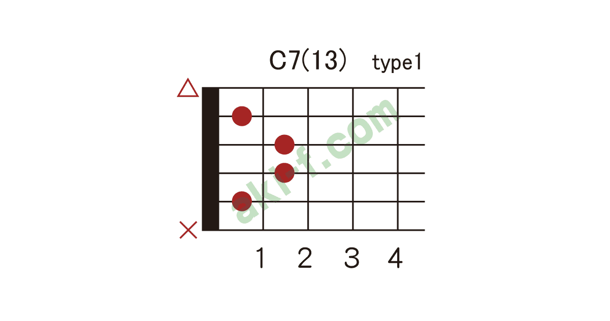 C7 13 コードの押さえ方 | ギターコードブック