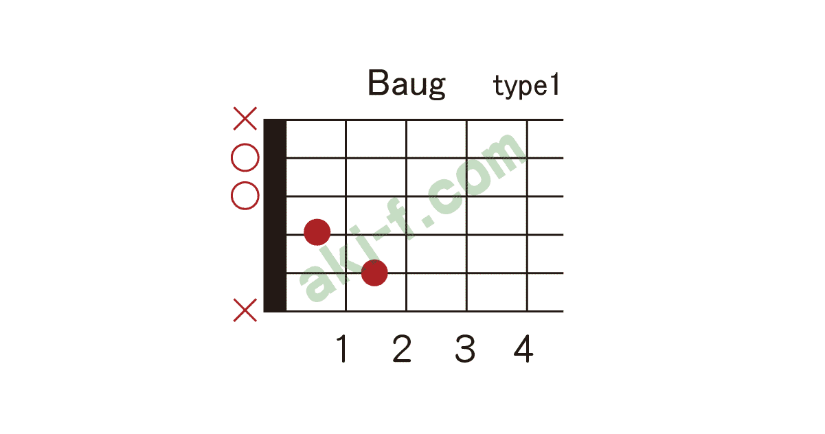 Baug コードの押さえ方 | ギターコードブック