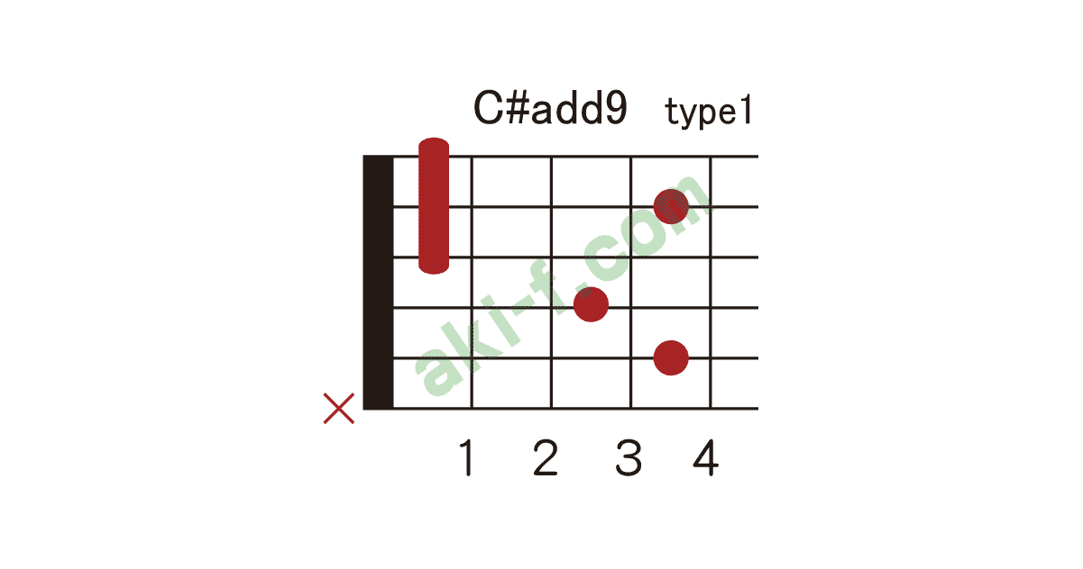 C#(D♭)add9 コードの押さえ方 | ギターコードブック