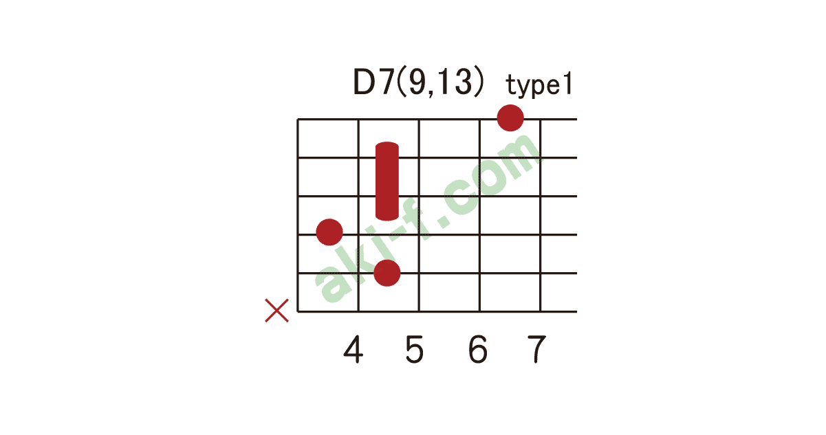D7 9 13 コードの押さえ方 | ギターコードブック