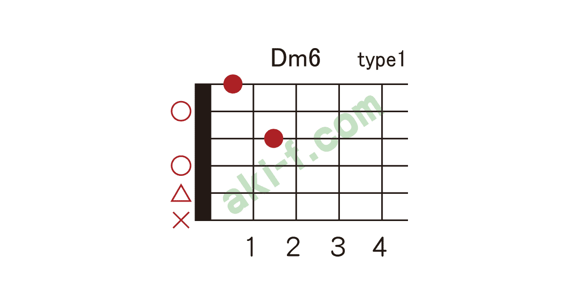 Dm6 コードの押さえ方 | ギターコードブック