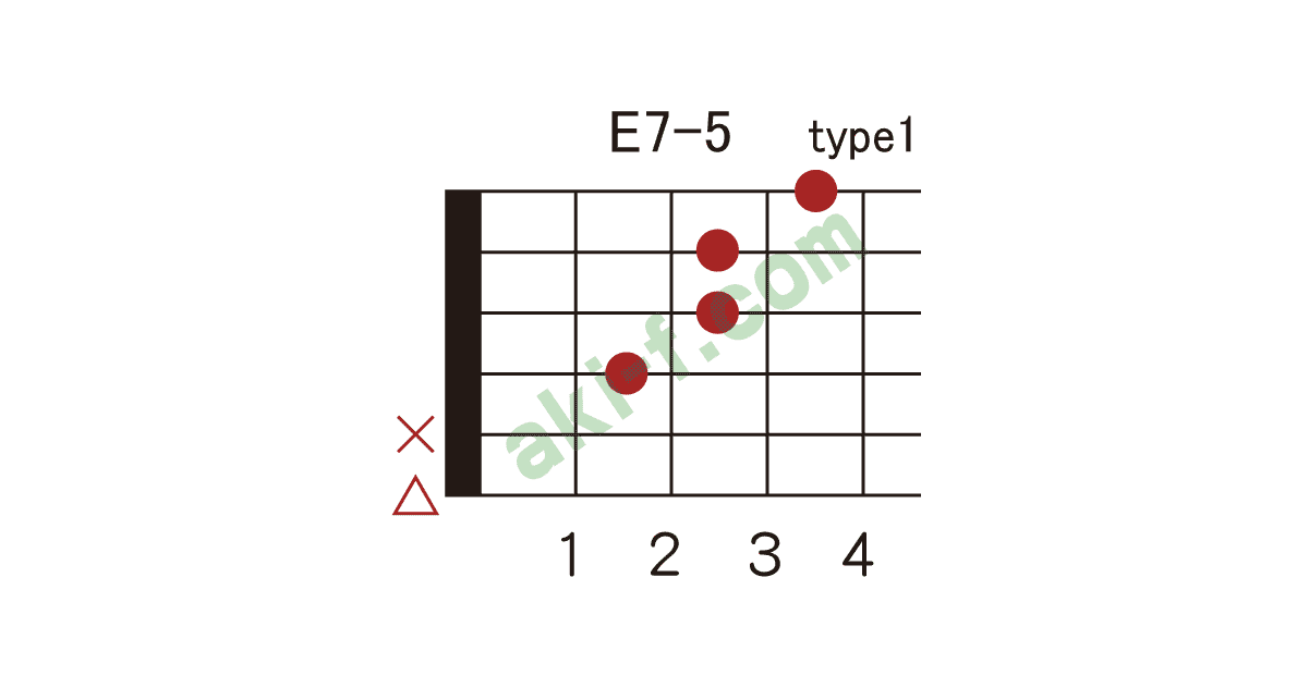 E7-5 コードの押さえ方 | ギターコードブック