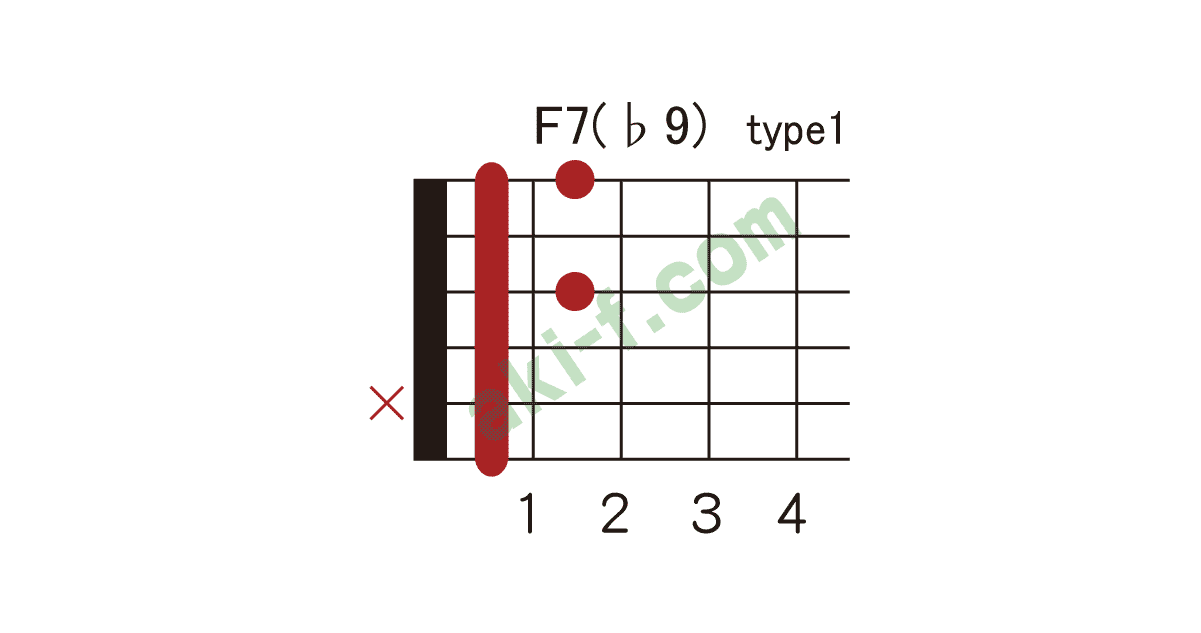 F7 ♭9 コードの押さえ方 | ギターコードブック