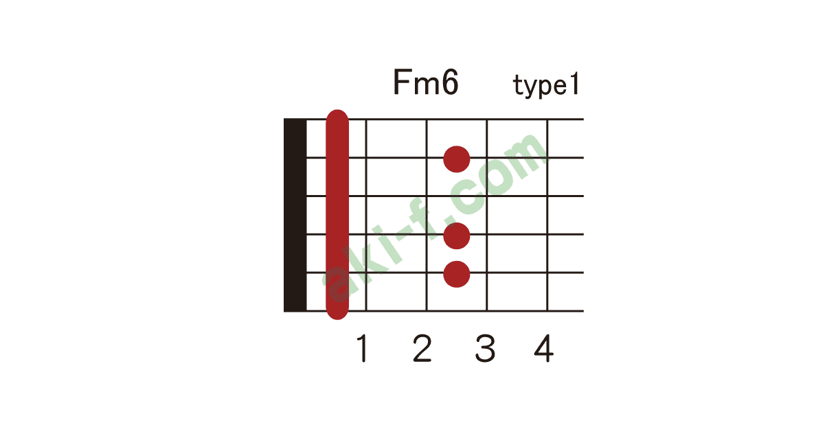 Fm6 コードの押さえ方 | ギターコードブック