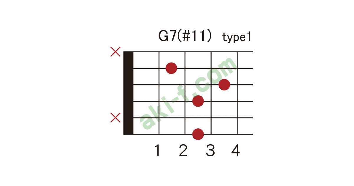G7 #11 コードの押さえ方 | ギターコードブック