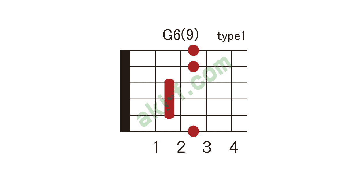 G69 コードの押さえ方 | ギターコードブック