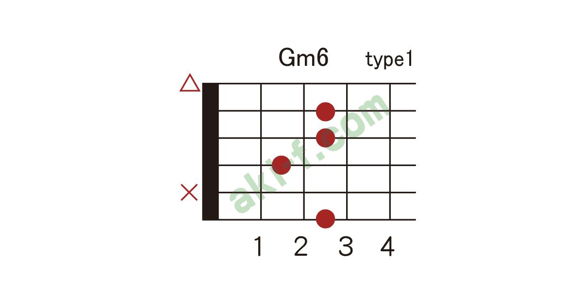 Gm6 コードの押さえ方 | ギターコードブック