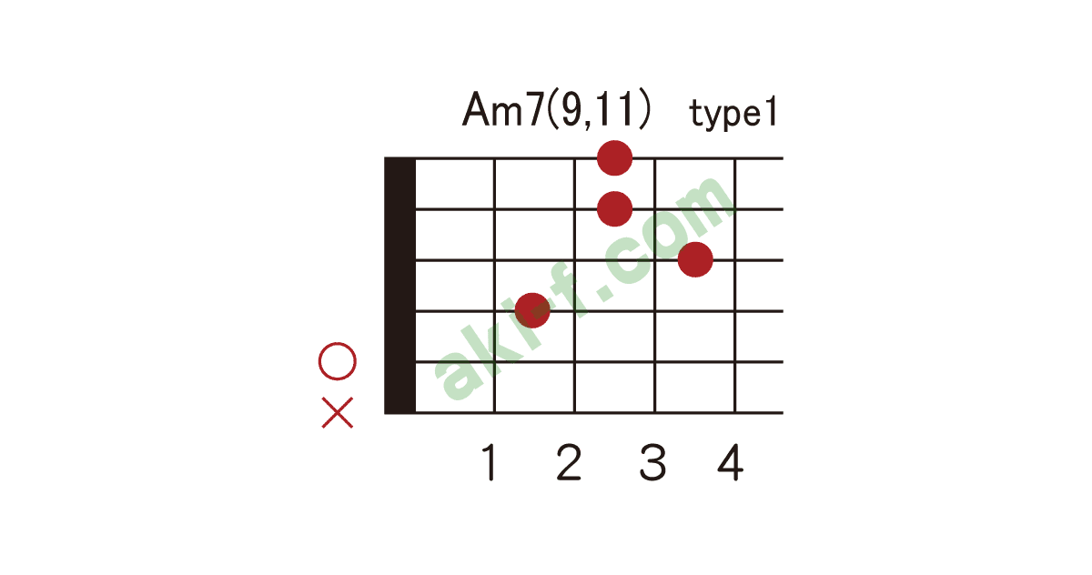 Am7 9 11 コードの押さえ方 | ギターコードブック